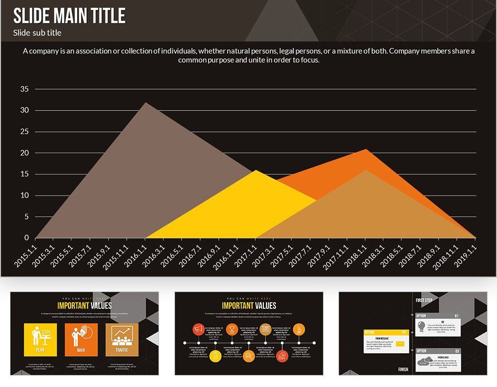 Business Process Modeling PPT Charts Template