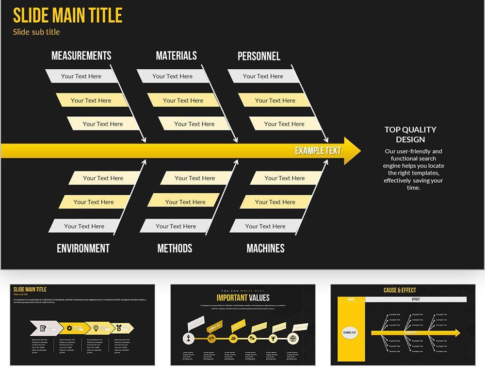 Factor Interrelationships PPT Charts - Custom Template