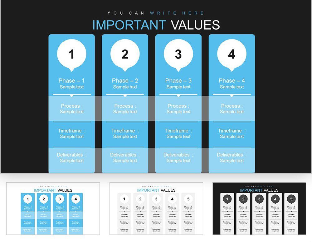 Free Process Description PowerPoint Charts - PPTX Template