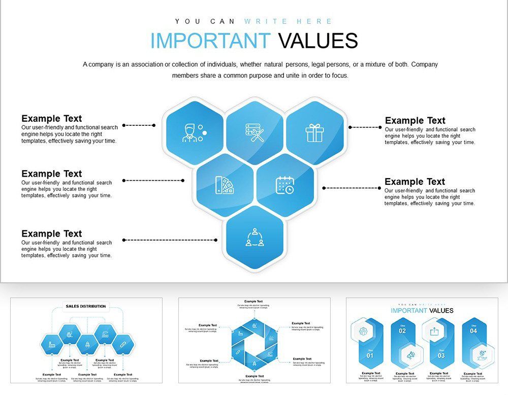 Important Questions PowerPoint Charts - Presentation Template