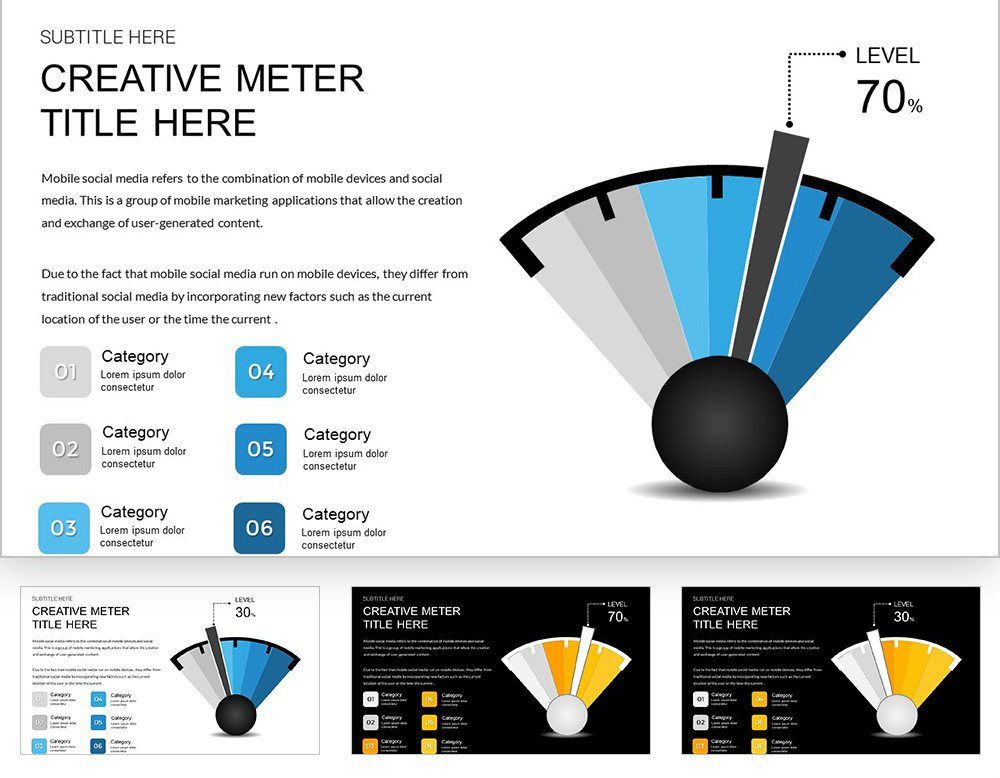 Free Speedometer Dashboards PowerPoint Template