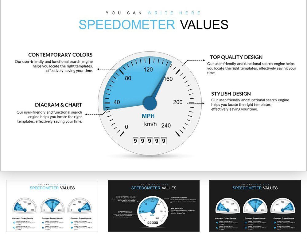 Speedometer Values PowerPoint Charts Presentation