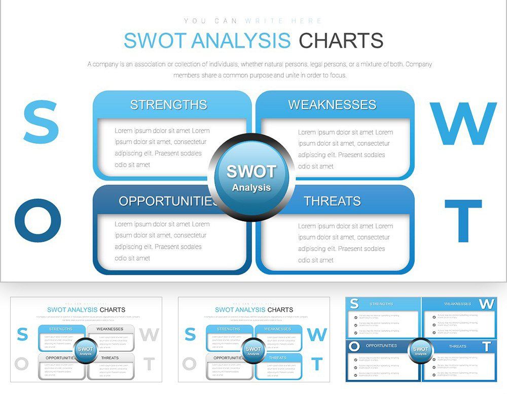 Create Powerful SWOT Analyses with Our Expert-Designed PowerPoint Charts