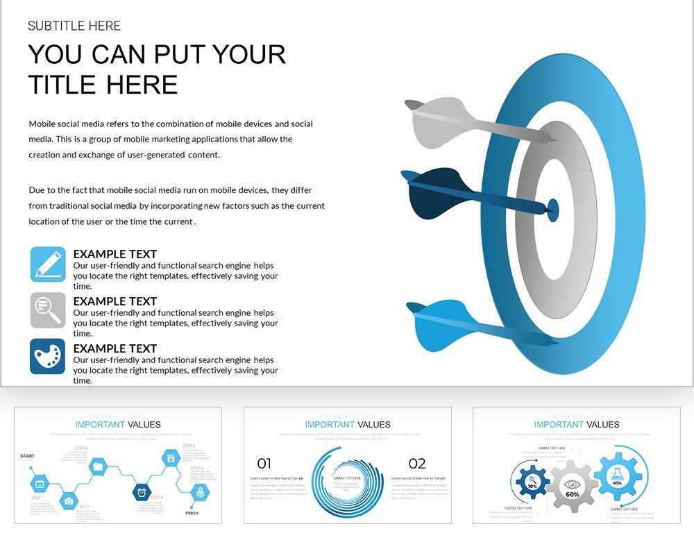 Competition Analysis PowerPoint Charts: Editable Templates