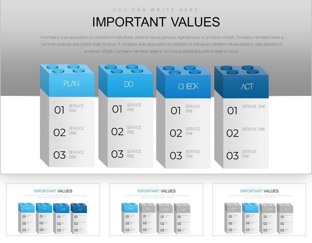 3D PDCA PowerPoint Charts: Drive Continuous Improvement