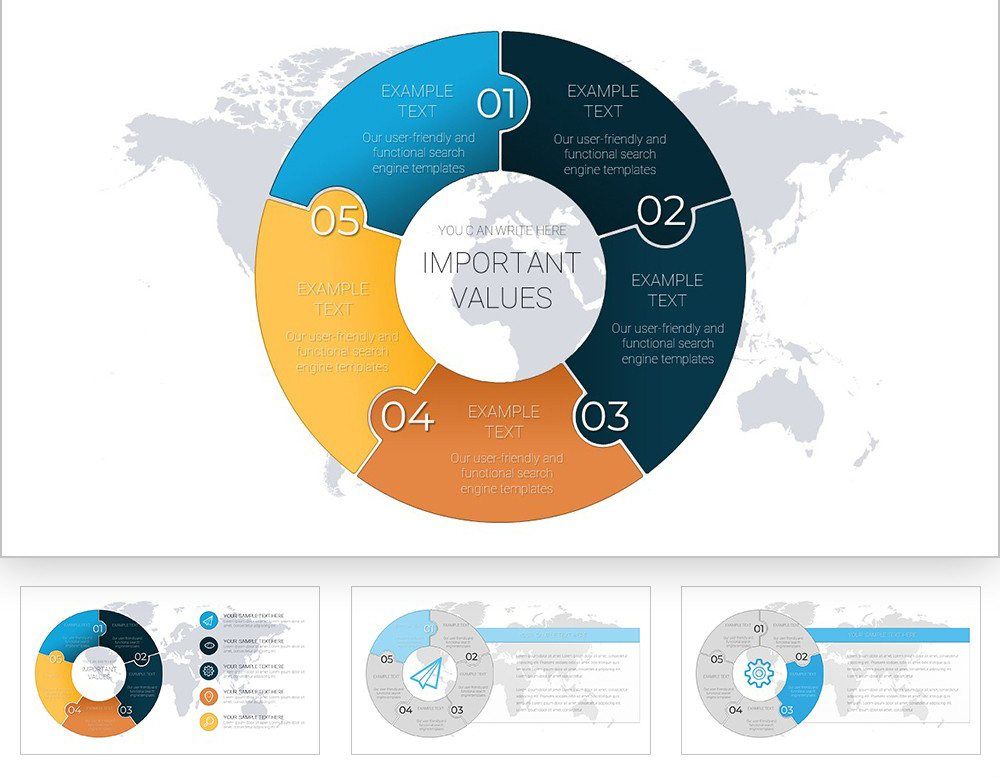 Pie Indicator World Economy PowerPoint charts