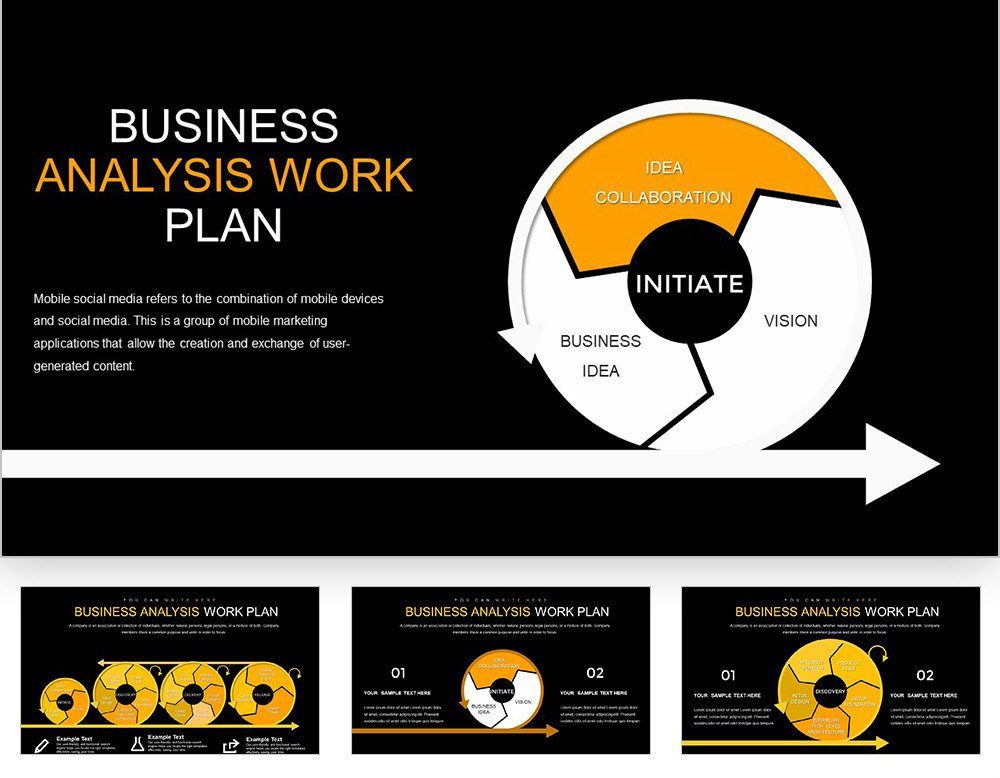 Business Analysis Work Experience Charts PPT Template