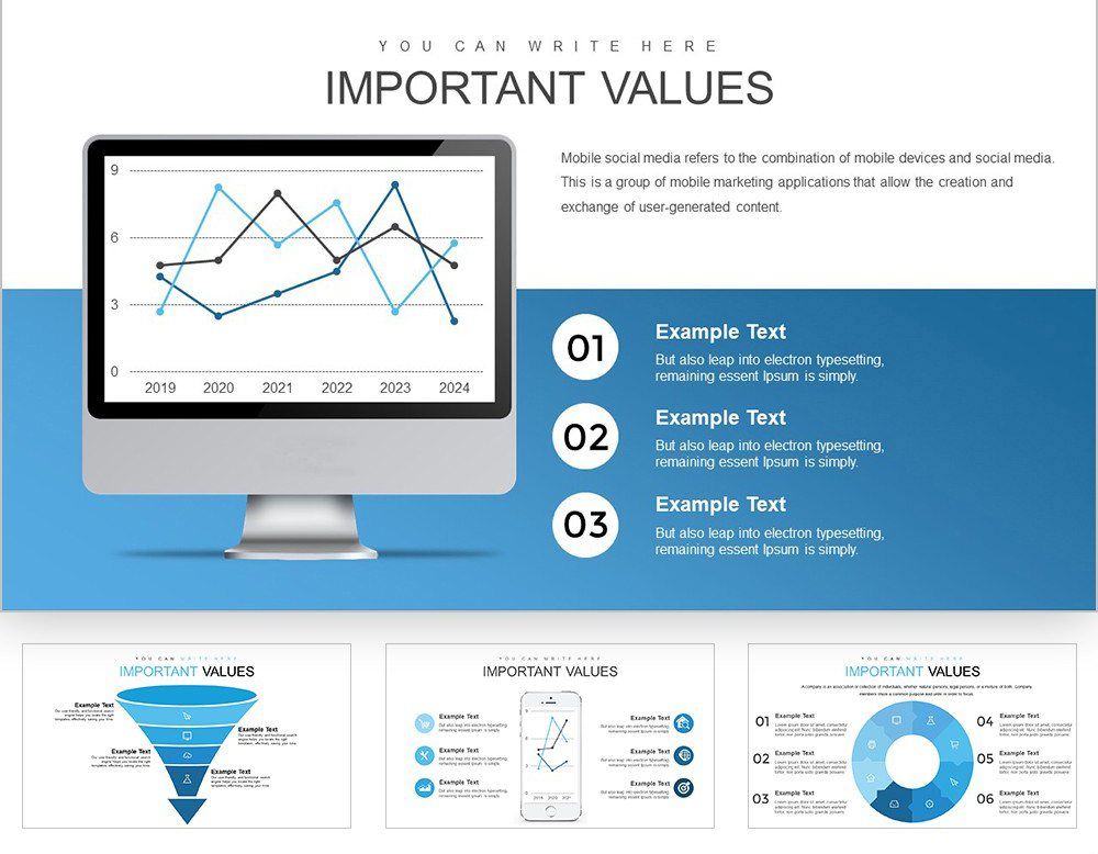 Effects of Economic Integration PowerPoint Charts Template