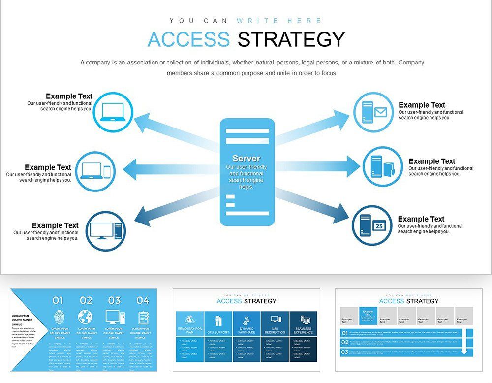 Strategic Access PowerPoint Charts Template for Data Visualization