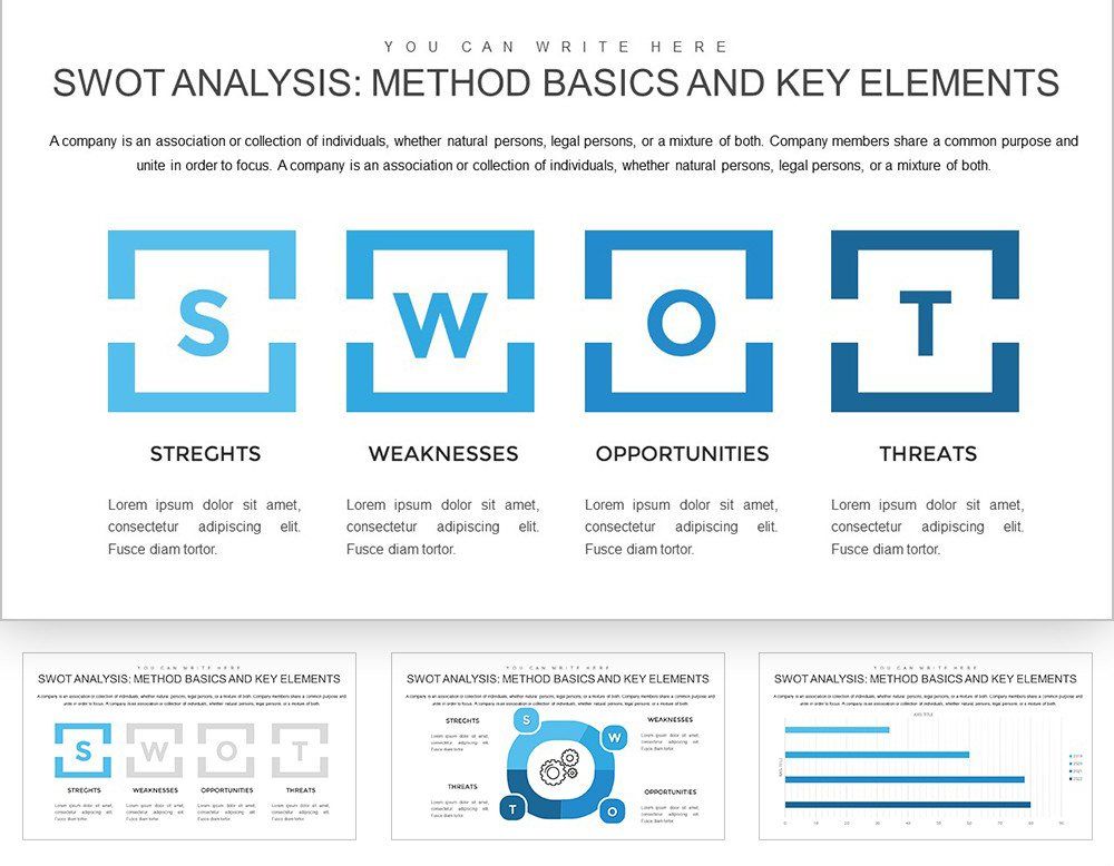 Method SWOT Analysis PowerPoint Charts Template