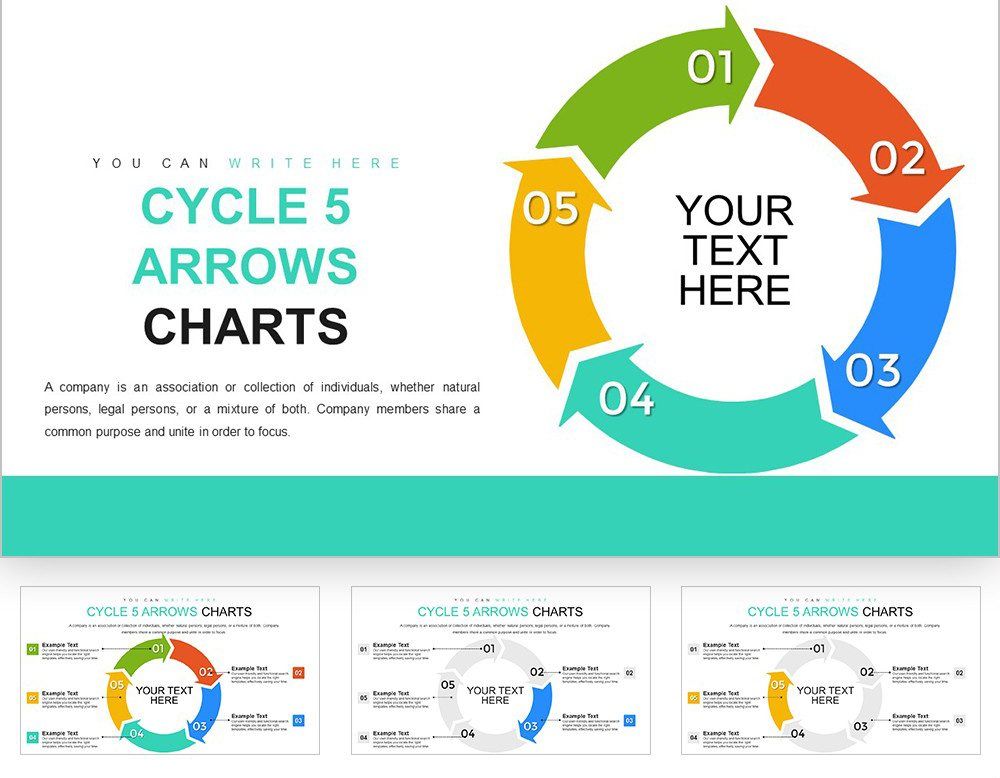 Cycle 5 Arrows PowerPoint Charts Template - Presentation