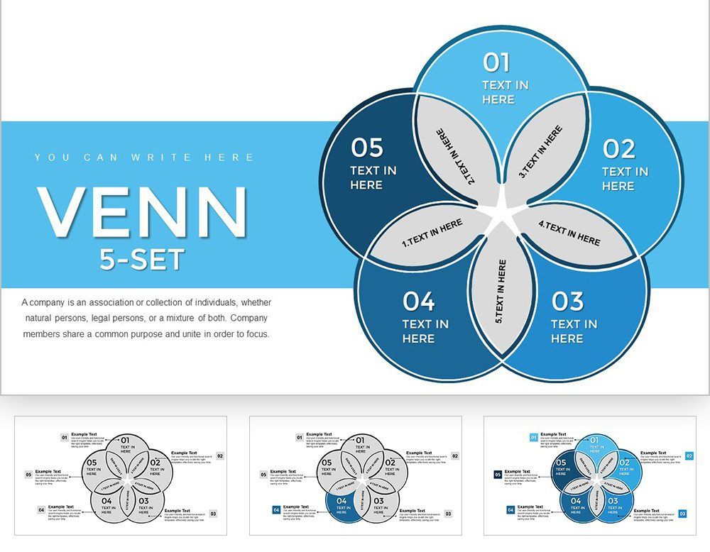 Advanced 5-Set Venn Diagram PowerPoint Template
