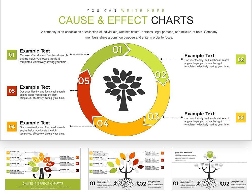 Cause Effect Tree PowerPoint Charts: Clarify Complex Relationships
