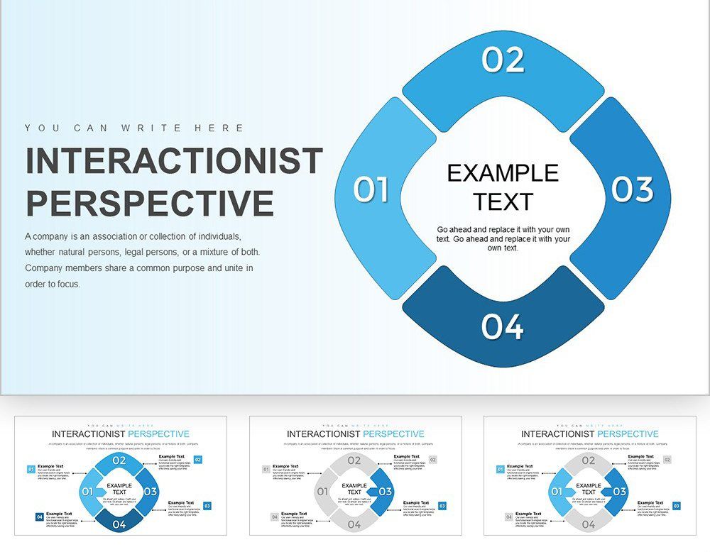 PowerPoint Charts Showcasing the Interactionist Perspective