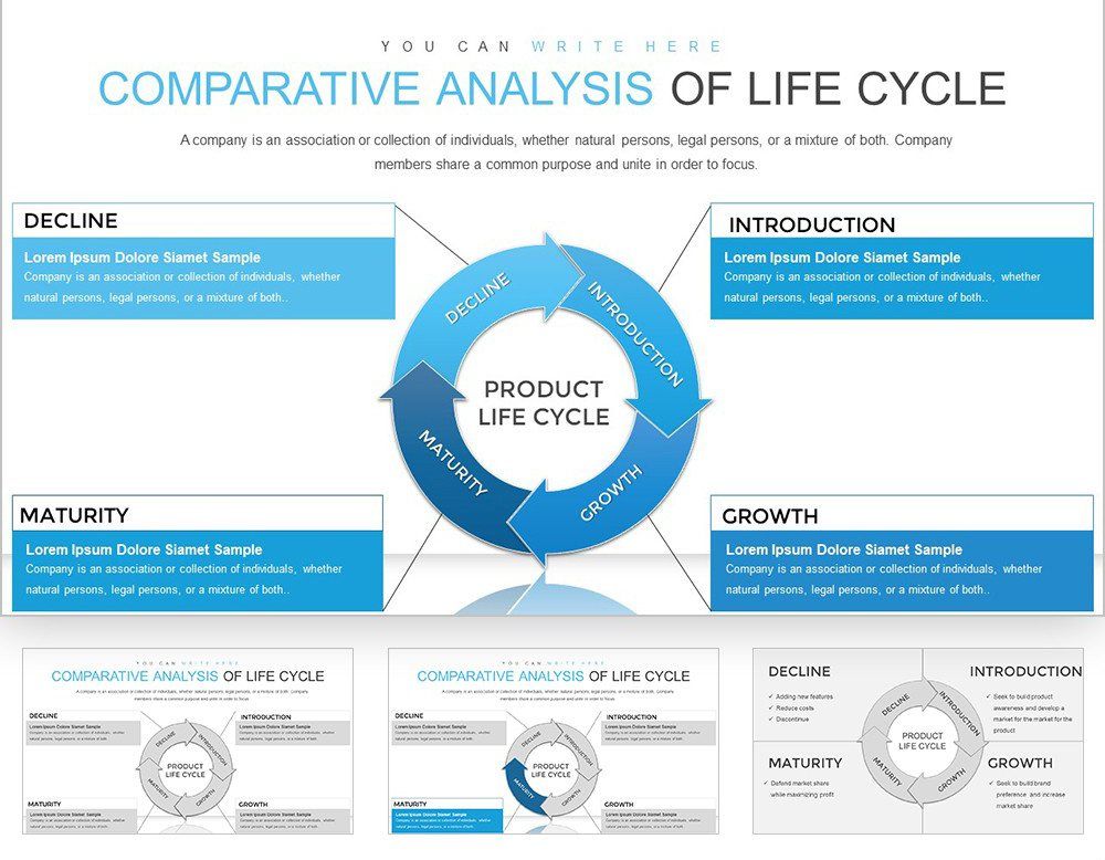 Comparative Analysis of Life Cycle PowerPoint Charts Template