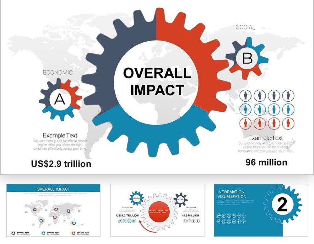 Overall Impact Keynote Charts for Business Professionals