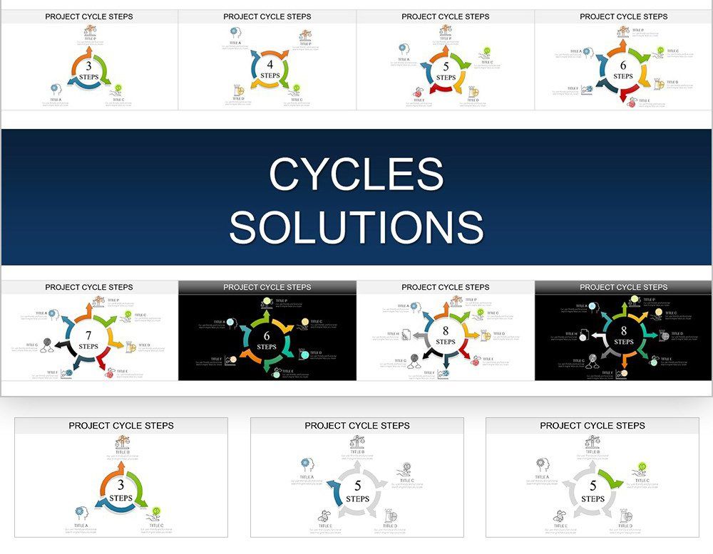 Project Cycle Steps PowerPoint Charts: Project Management