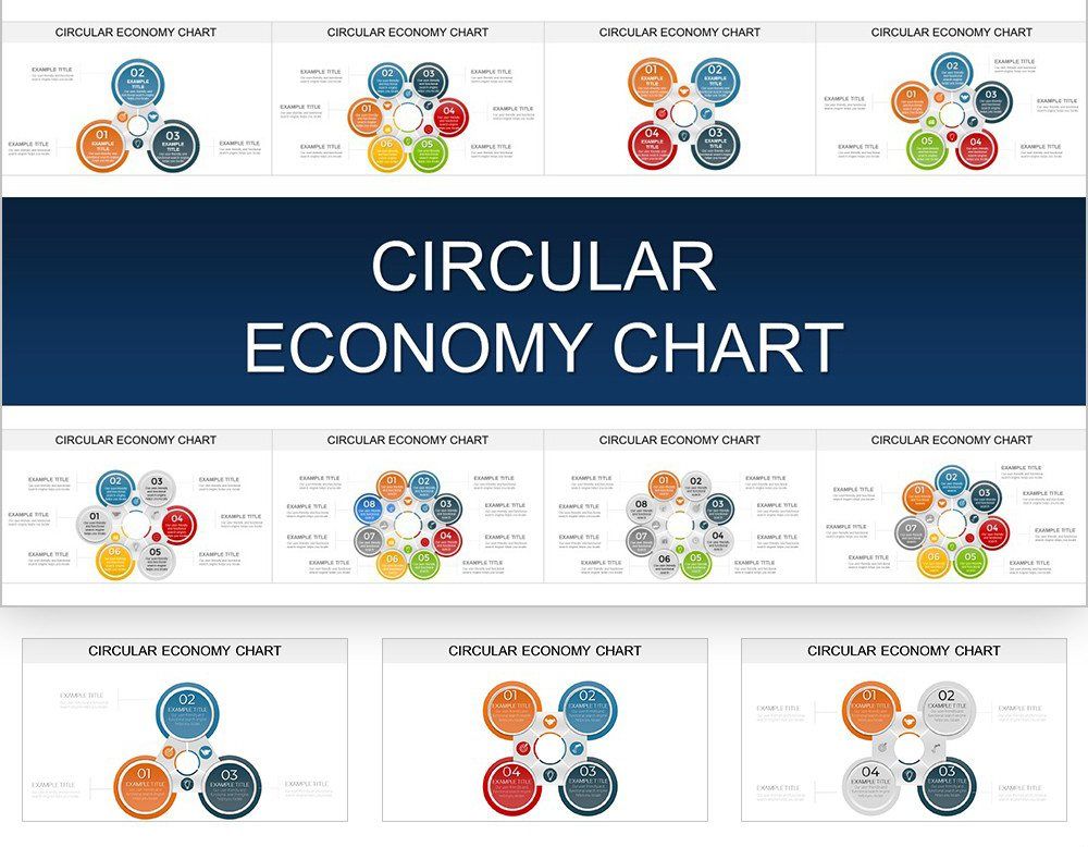 Circular Economy PowerPoint Charts - Infographic Template