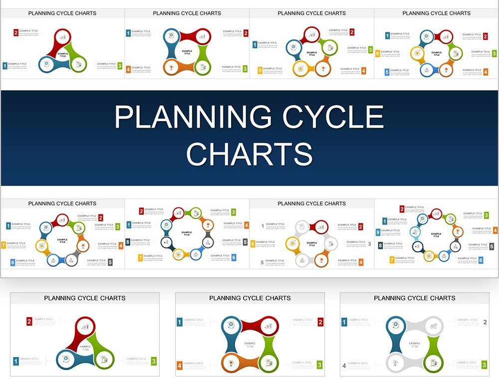 Planning Cycle PowerPoint charts template for Presentation