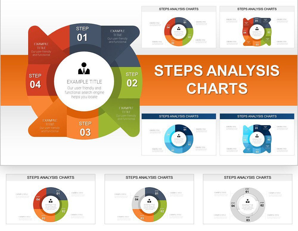 Steps Analysis PowerPoint Charts Template