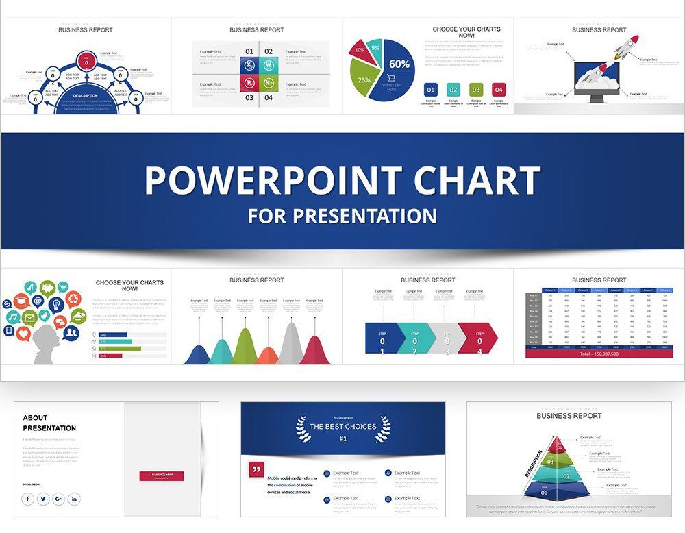 Dynamic Startup PowerPoint Charts Template