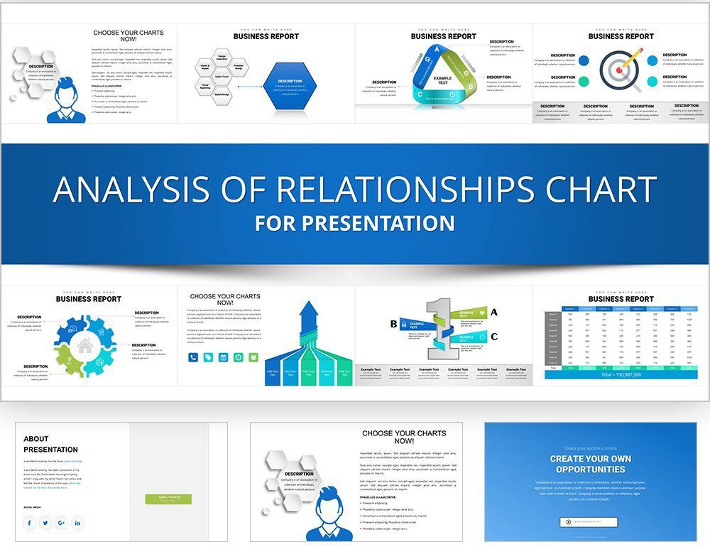 Relationship Analysis PowerPoint Charts: 39 Editable Designs