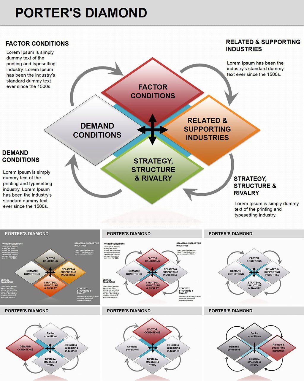 Porters Diamond PowerPoint diagram