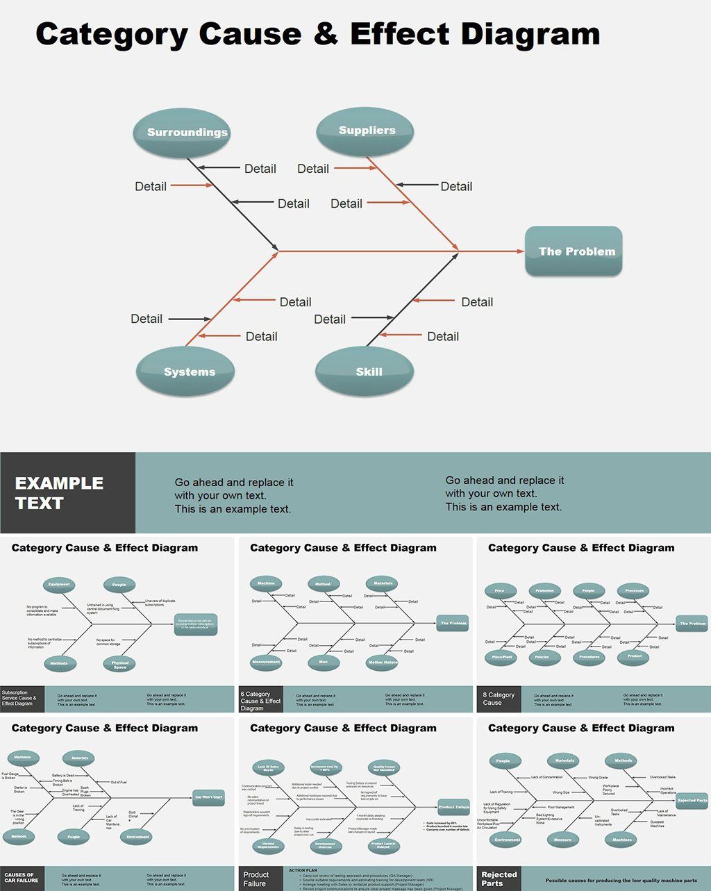 Category Cause Effect PowerPoint Diagrams