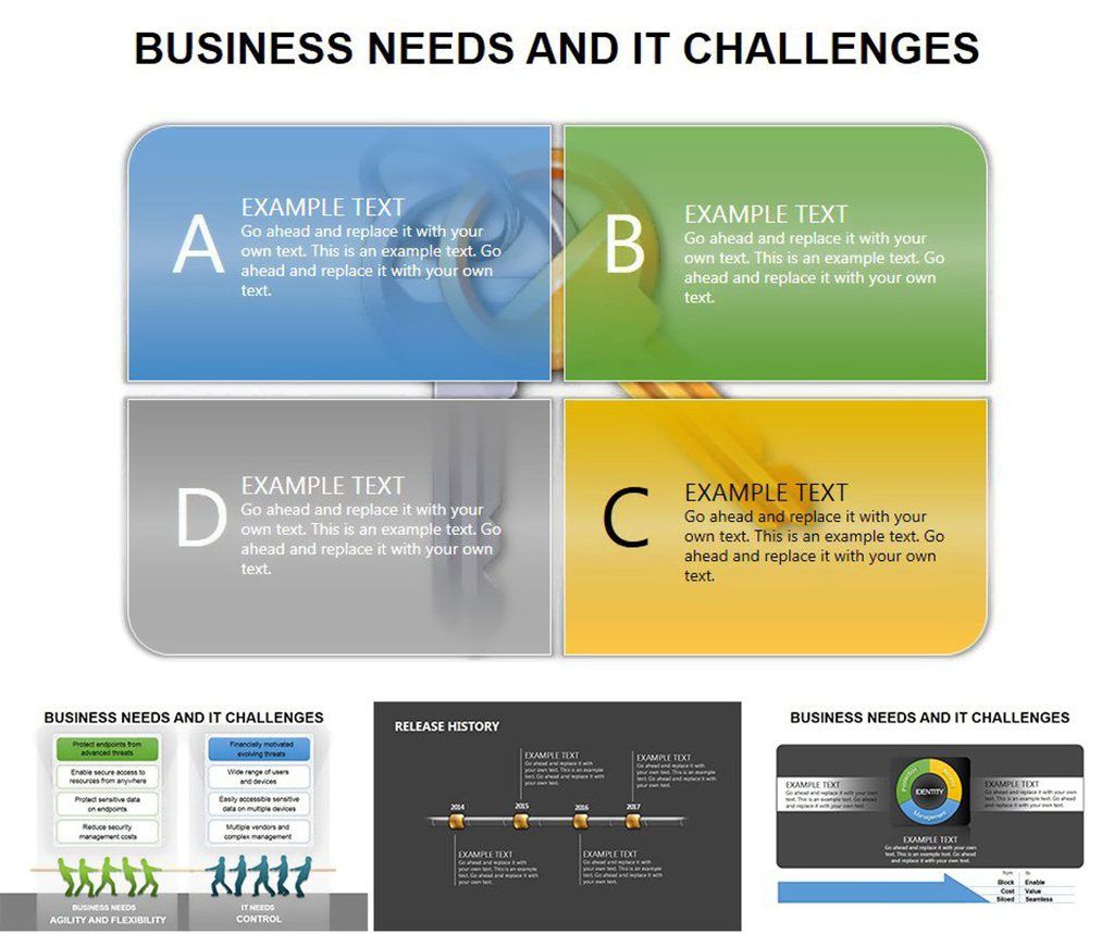 IT Challenges & Business Needs PPT Template