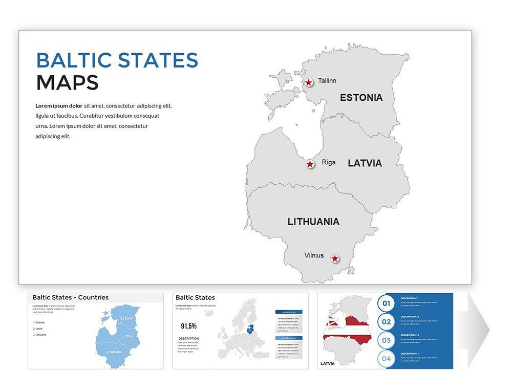 Baltic States Map PPT: 32 Pro Slides