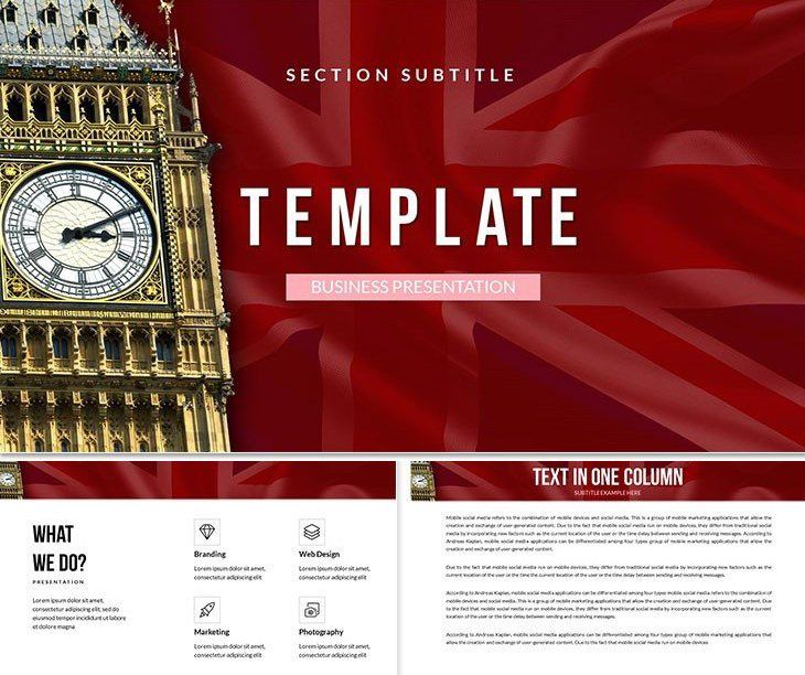 United Kingdom PowerPoint Template | Professional Presentation