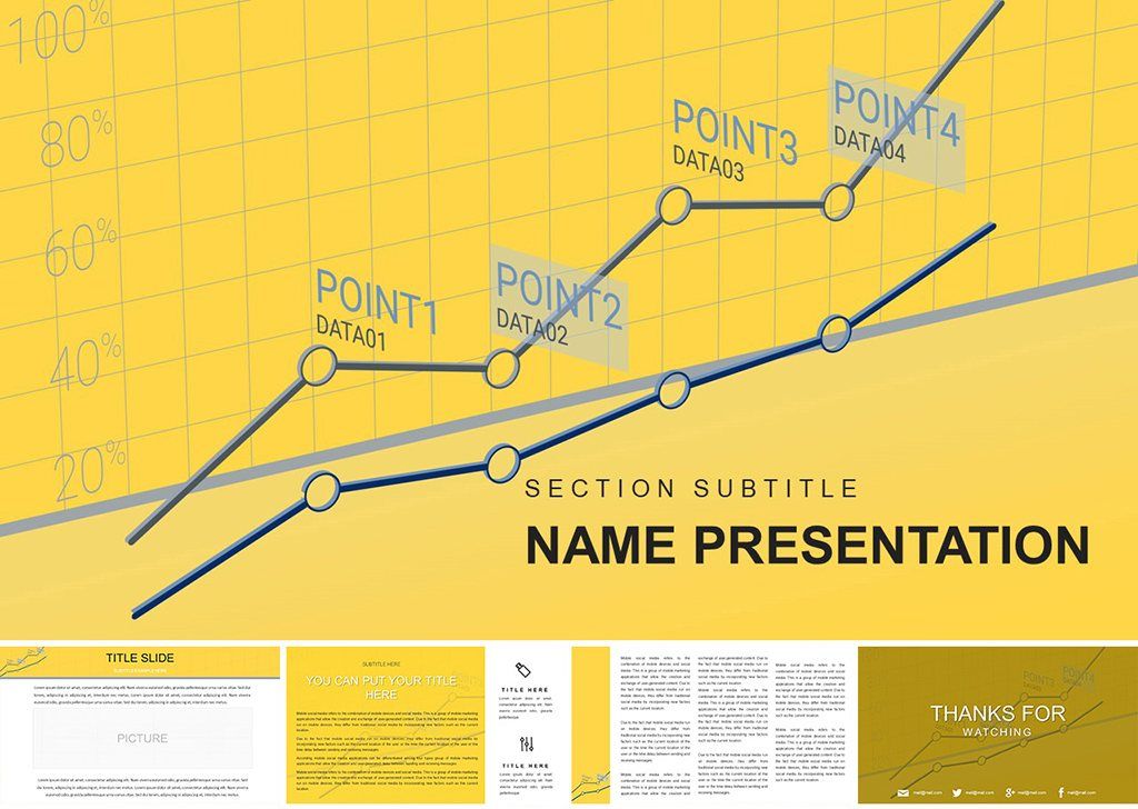 Financial Charts PowerPoint Template: 28 Pro Data Visuals