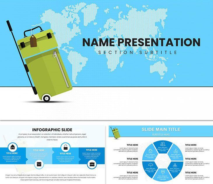 Suitcase for Travel PowerPoint presentation template